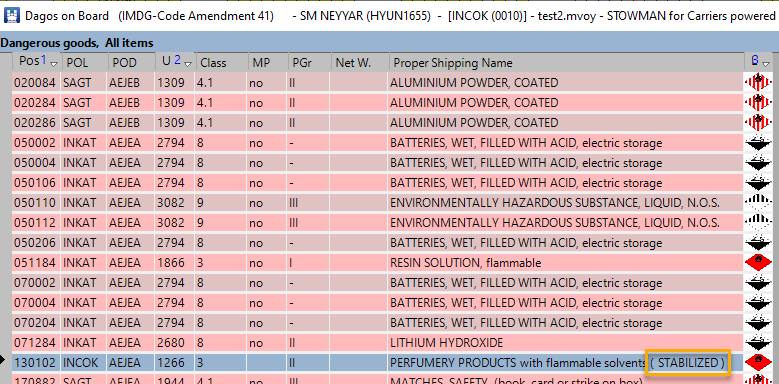 MACS3 & StowMan Release Notes